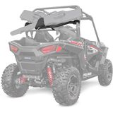 UTV & Side by Side Gun Racks | MotoSport.com | MotoSport