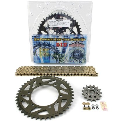 Shop AFAM 520 Sprocket And Chain Kit - Stock Gearing | MotoSport ...