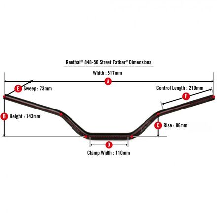 Shop Renthal Fatbar Street Handlebars - Oversized 1-1/8 | MotoSport